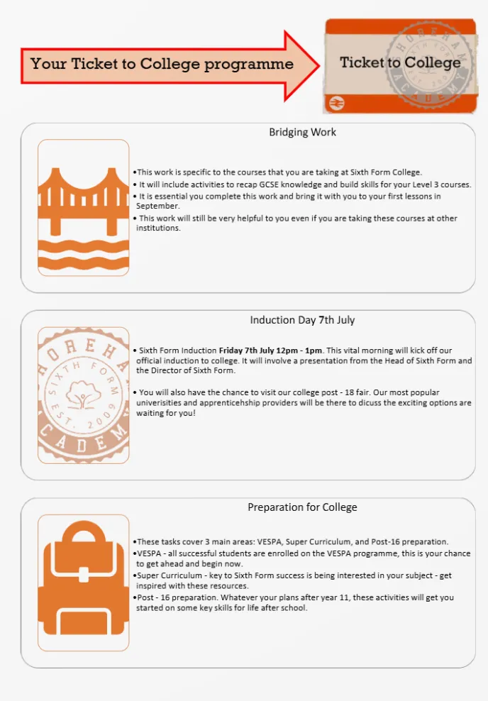 Preparation for College Pack | Ticket to College | Sixth Form ...